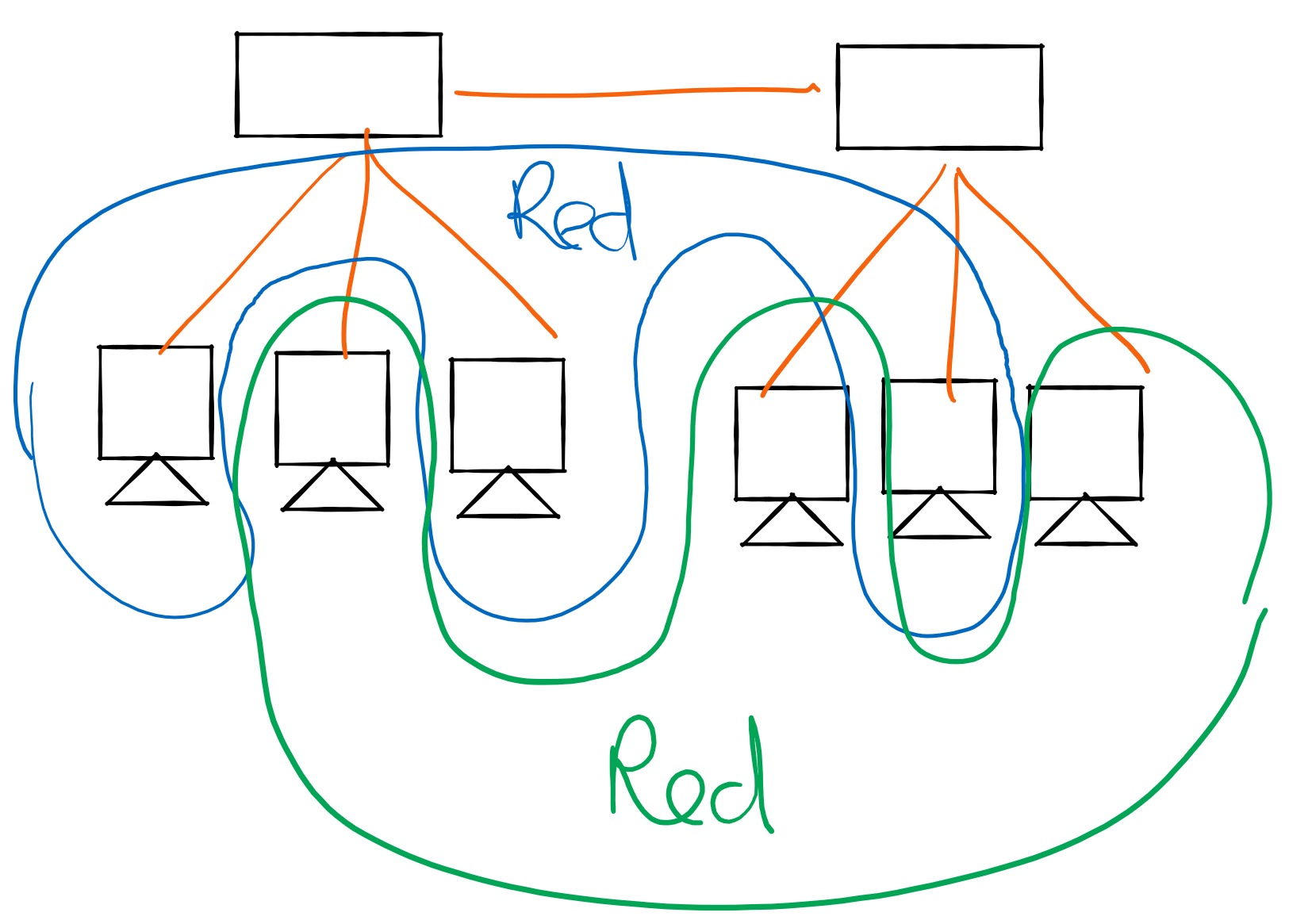 Práctica opcional: Introducción a redes con Packet Tracer 2 | Marcos Ruiz